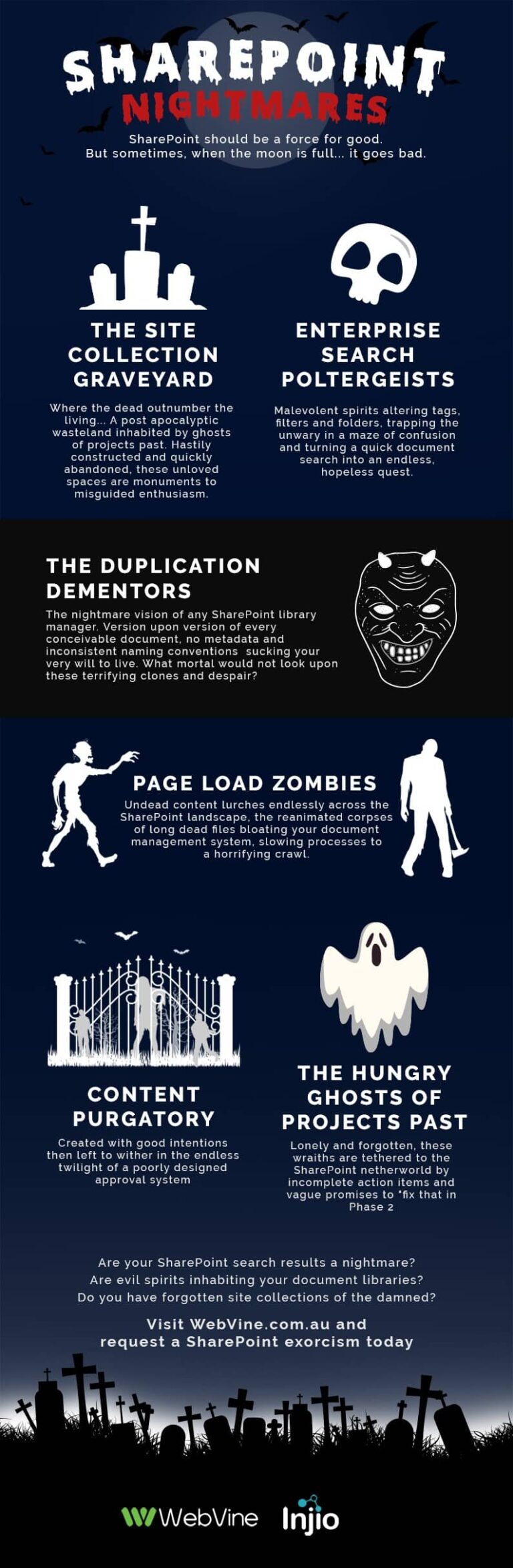 SharePoint Nightmares | Halloween Special | Injio SharePoint Intranet